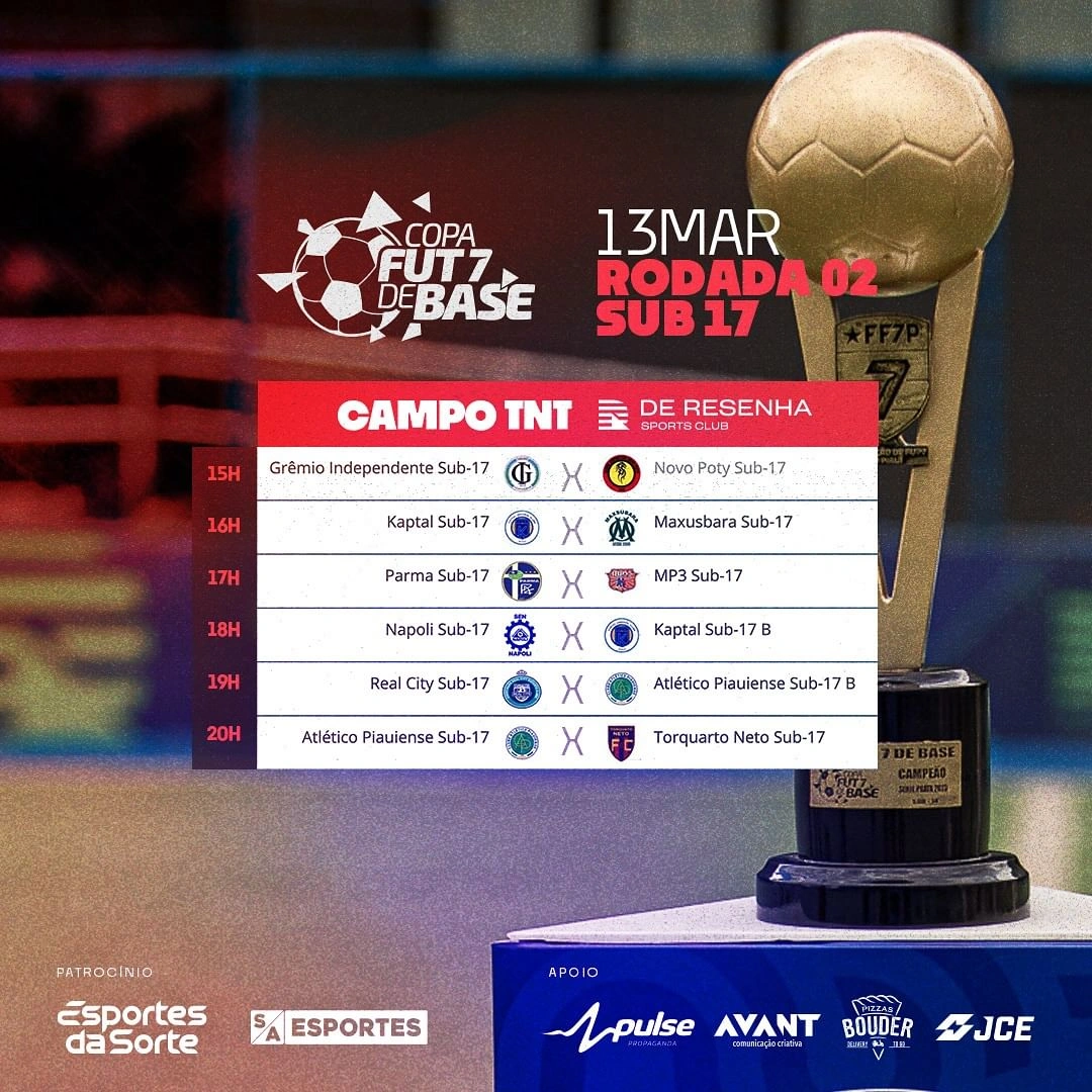 Federação divulga confrontos da segunda rodada da Copa Fut7 de Base Sub ...